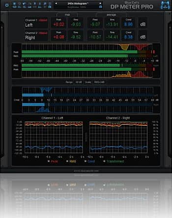 Blue Cat DP Meter Pro (Download) Unique audio meter and side | Reverb