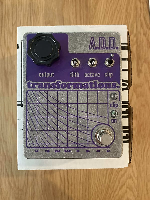 Audio Disruption Devices Transformations | Reverb