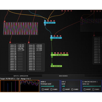 Tracktion Wavesequencer Hyperion - Inspirational Multi-Layer | Reverb