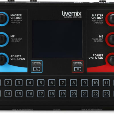 Roland M-48 Personal Monitor Mixer (Pack of 5) (church owned) | Reverb