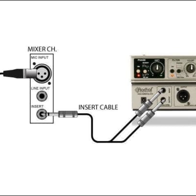Radial Phazer Phase Adjustment Tool | Reverb