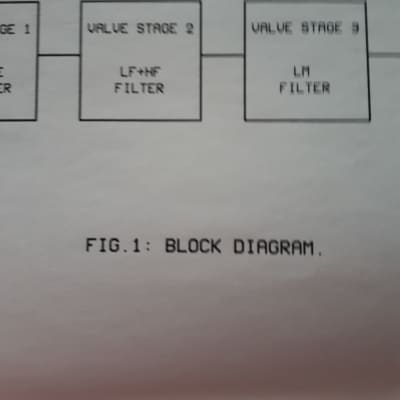 User Manual for TL Audio EQ1 Valve Equaliser 90s | Reverb Australia