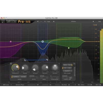 FabFilter Total Bundle Software (Download) | Reverb