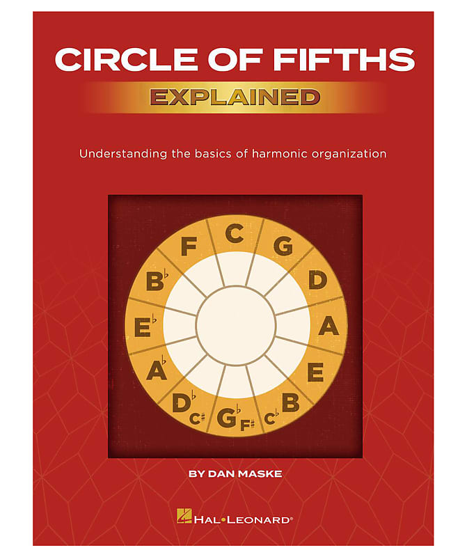 Circle of Fifths Explained | Reverb