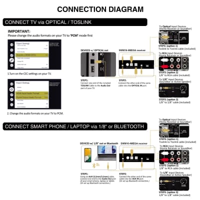 SWM16-4MEGA | 200 Channels Wireless Microphone Karaoke Mixer | Reverb