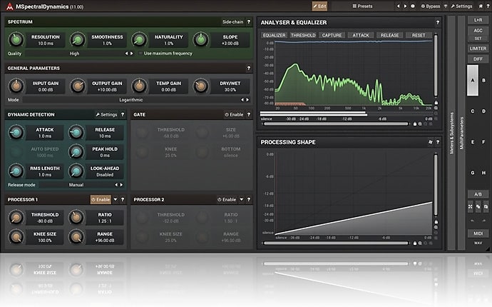 MELDA MSpectralDynamics | Reverb