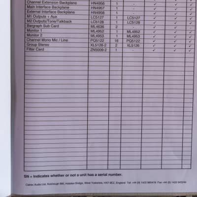 Calrec MiniMixer 3 - 16/6/2 Analog Mixer – Pure Sound! | Reverb