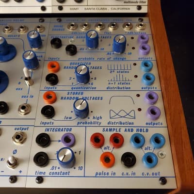 Source of Uncertainty Model 266 4U Module | Reverb