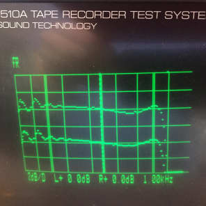 Tascam BR20 - 1/4" 2-Track 'Audiophile Ready' Reel to Reel | Reverb