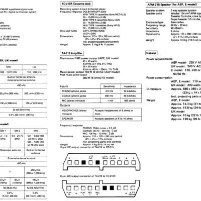 Sony FH-215R 1987 | Reverb
