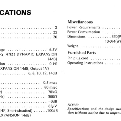 Pioneer RG-1 Dynamic Processor ~ Restored ~ Perfect | Reverb
