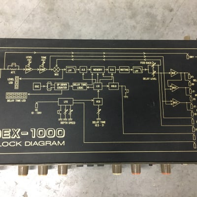 1980's ARIA Digital Delay DEX-1000 vintage MIJ rackmount | Reverb