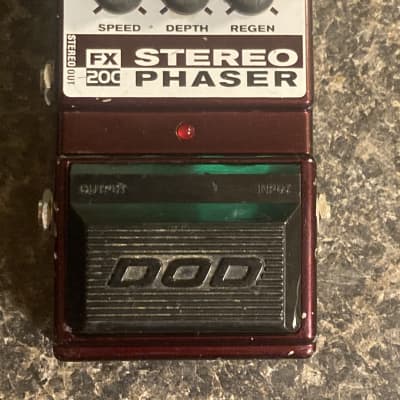 Realistic Stereo Reverb system | Reverb