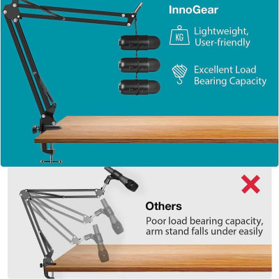 Microphone Stand, Adjustable Mic Stand Set for Blue Yeti Nano | Reverb