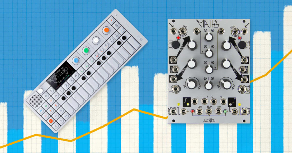 The Best-Selling Synths and Drum Machines of 2020 | Reverb News