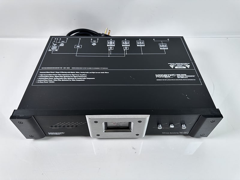 Monster Power HTS 3500 MKII Reference PowerCenter Home | Reverb