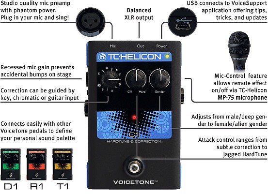 TC Helicon C3 Vocal Effect pedal | Reverb