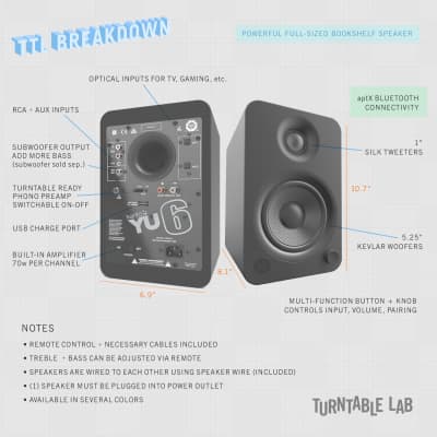 Kanto: YU6 Powered Bookshelf Speakers - Matte Black (YU6MB) | Reverb