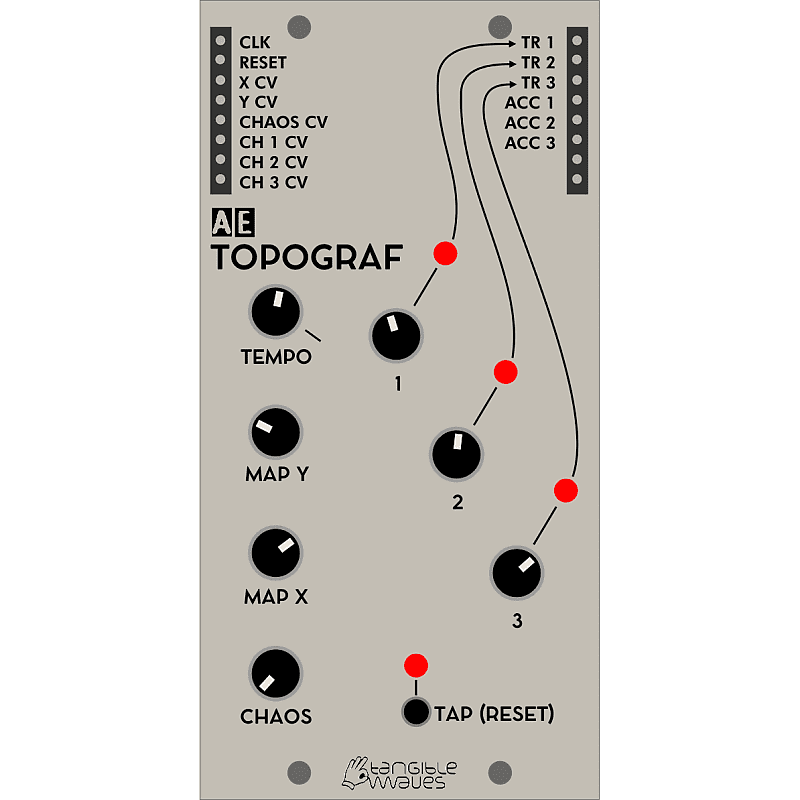 Tangible Waves - TOPOGRAF [AE Modular Format] | Reverb