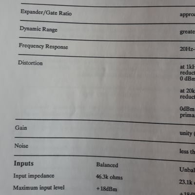 Operating Manual for Symetrix 525 Dual Gated | Reverb
