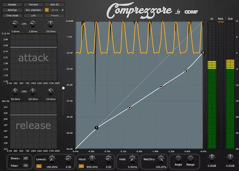 DDMF Compressore Non-Modeled Digital Compressor (Download) | Reverb UK