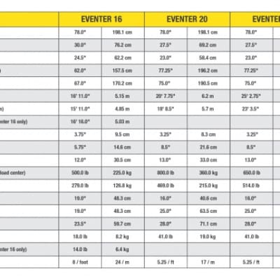 Sumner Lift Eventor 25 | Reverb