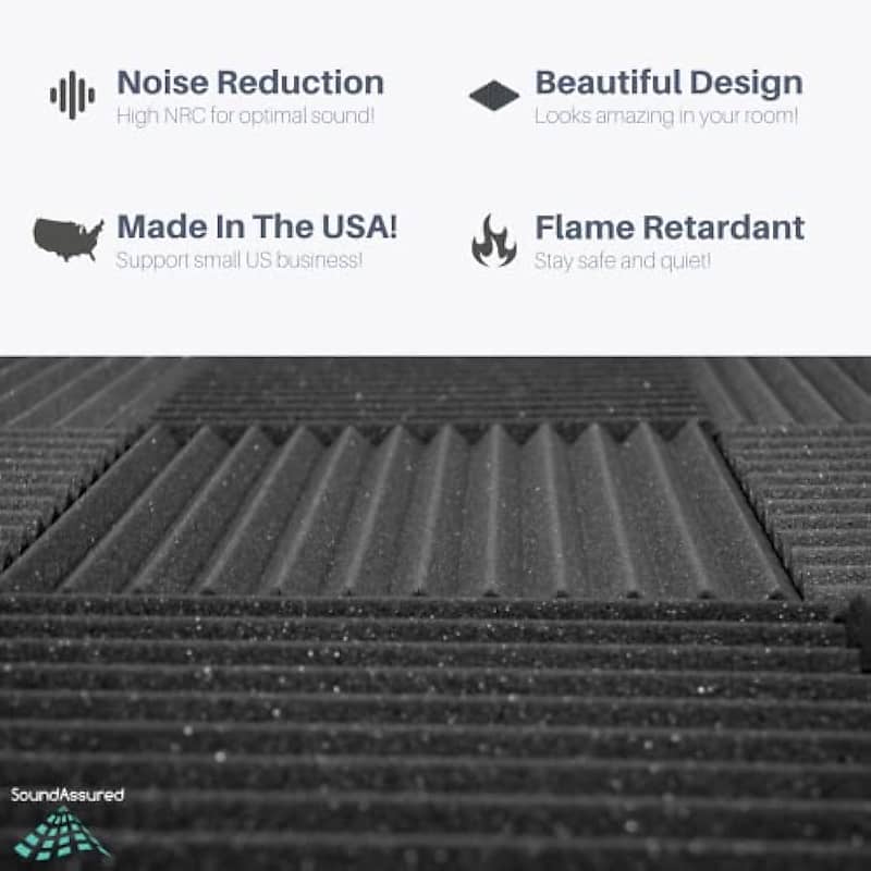 Soundproofing Acoustic Studio Foam - Wedge Style Panels - | Reverb