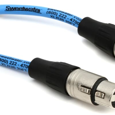 Rode Blimp Windshield and Shock Mount System Bundle with Pro | Reverb