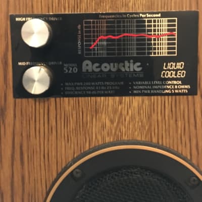 Acoustic Model 520 Brown/Black | Reverb