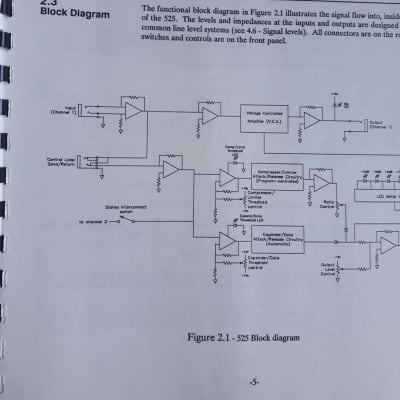 Operating Manual for Symetrix 525 Dual Gated | Reverb