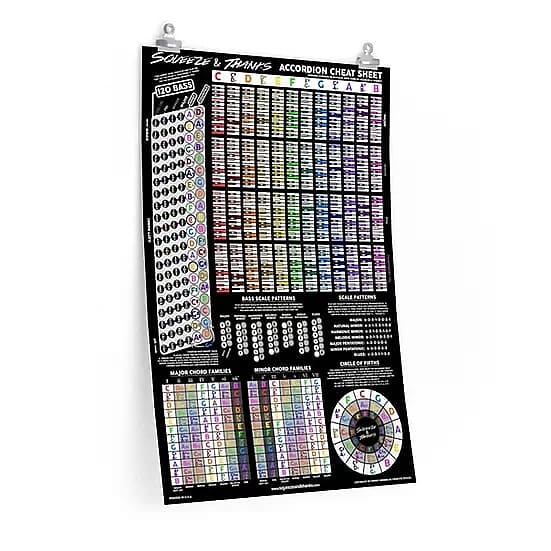 NEW Accordion Cheat Sheet - Poster - 36"x24" Full Color | Reverb