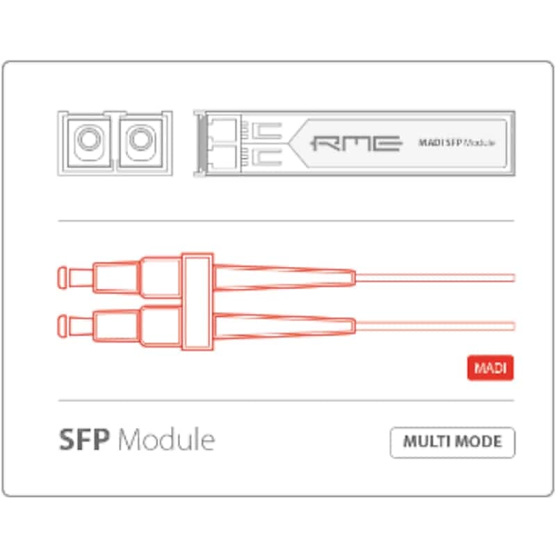 RME SFP Module Multi Mode | Reverb