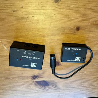 Patching Panda Shuby 2021 | Reverb UK