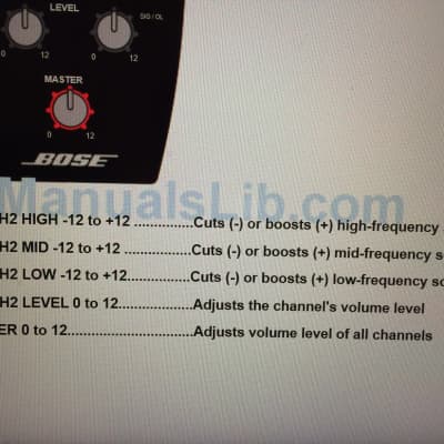 Bose L1 Model 1 Remote Controller and Cable R1 Remote | Reverb