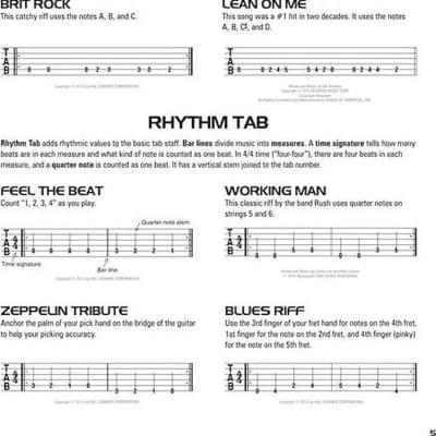 Hal Leonard Guitar Tab Method | Reverb