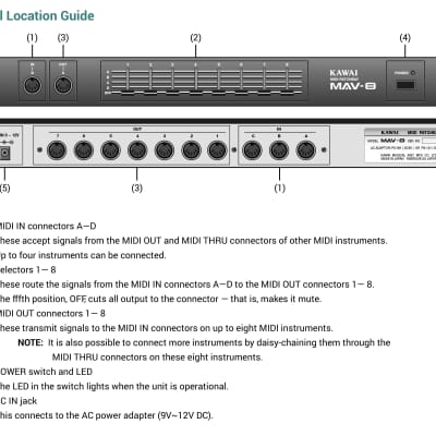Kawai MAV-8 Midi Patchbay w/ original Owner's Manual & 1989 | Reverb