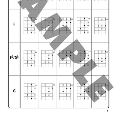 Hal Leonard The Ultimate Ukulele Scale Chart | Reverb