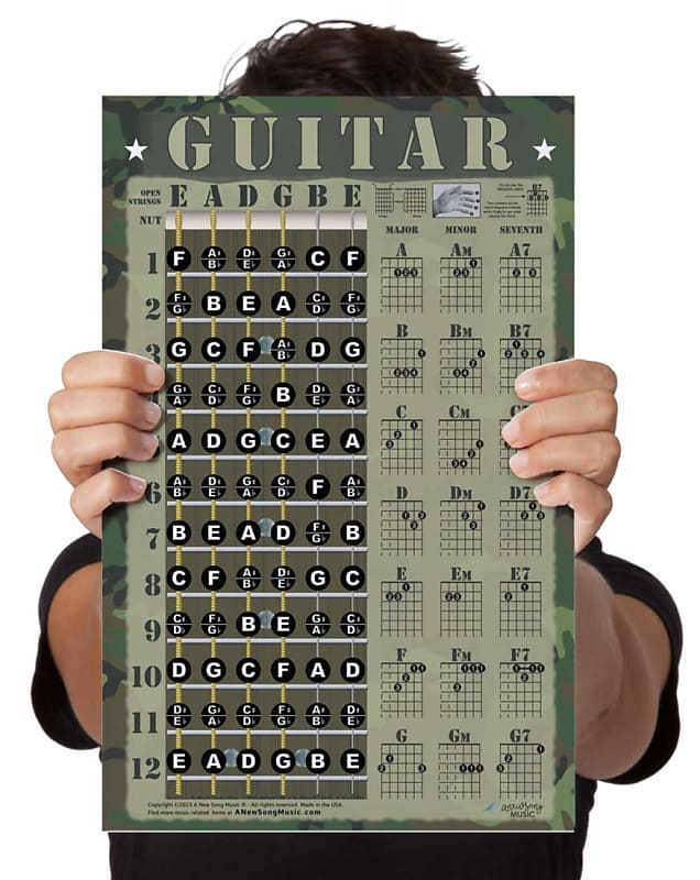 A New Song Music Laminated Guitar Fretboard & Chord Chart | Reverb A New Song Music Laminated Guitar Fretboard & Chord Chart | Reverb
