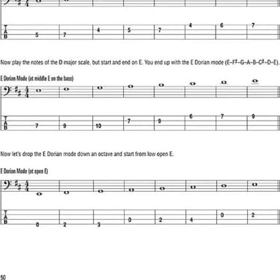 R&B Bass - A Guide to the Essential Styles and Techniques - A | Reverb