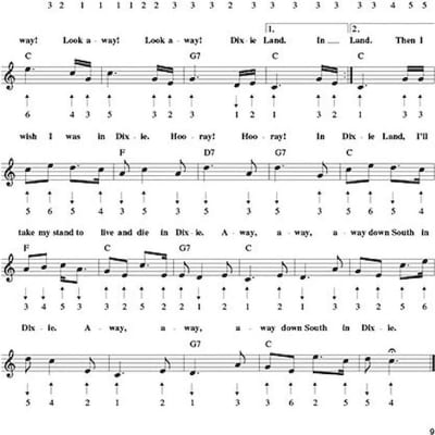 The Hal Leonard Complete Harmonica Method - Chromatic | Reverb