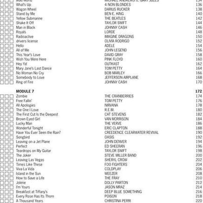 The JustinGuitar Easy Guitar Songbook - 101 Awesome Easy | Reverb