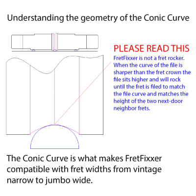 Spot Fret Level and Crown at the same time - diamond file for | Reverb