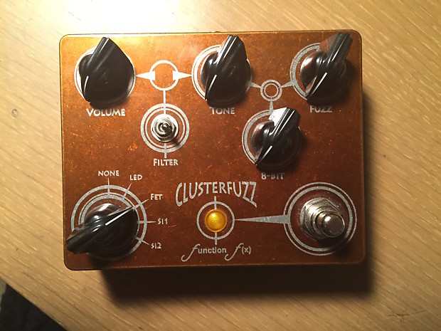 function f(x) Clusterfuzz | Reverb