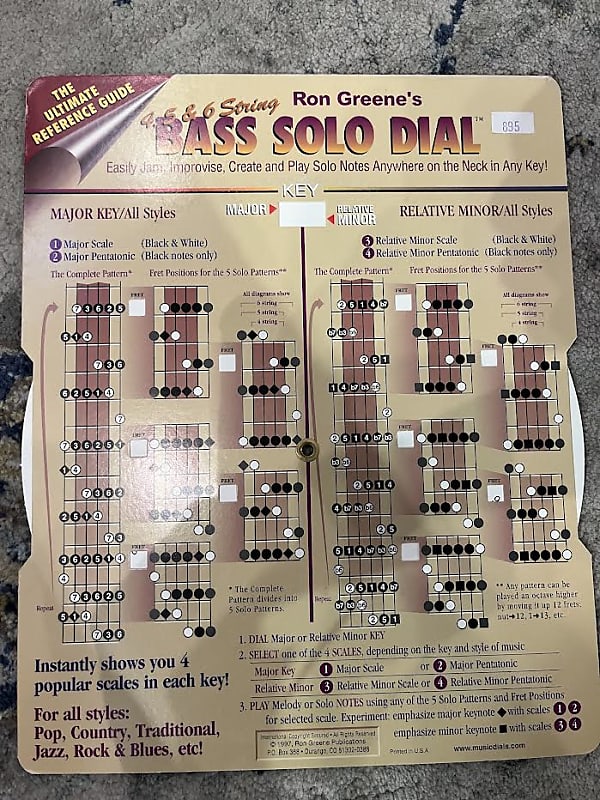 Ron Greene The Ultimate Reference Guide 4, 5, and 6 String | Reverb