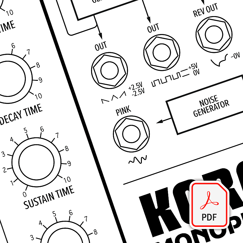 Korg MS-10 - Beautifully Illustrated Blank Patch Sheet PDF | Reverb