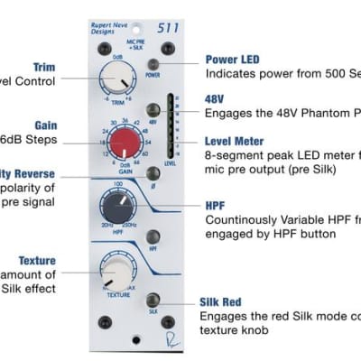 Rupert Neve Designs Portico 511 500-Series Mic Pre Module | Reverb