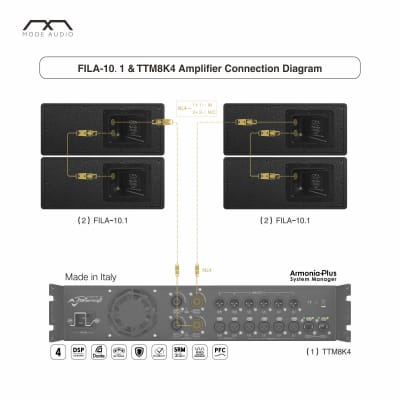 FILA-10.1 | Mode Audio 10" 1400 Watts Line Array | Reverb