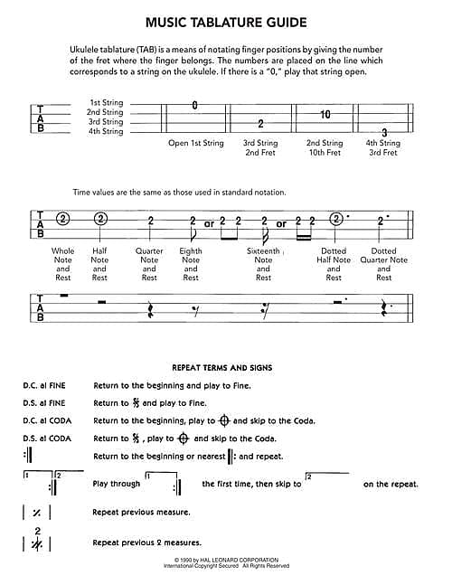 Hal Leonard Ukulele Tablature Manuscript Paper | Reverb