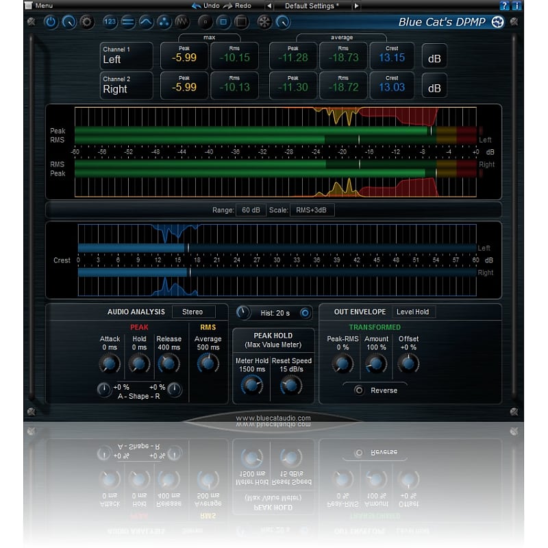Blue Cat Audio Analysis Pack | Reverb