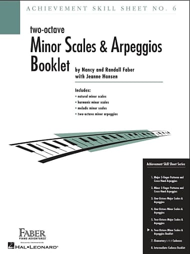 Minor Scales and Arpeggios Booklet | Reverb